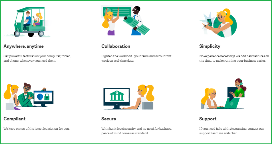 Sage 50 Cloud Accounting Software: What You Need to Know